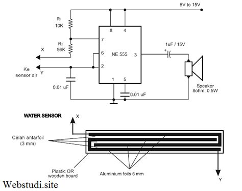 Rangkaian Elektronika Sederhana Lengkap Dengan Komponen Dan Cara Kerjanya Studi Elektronika