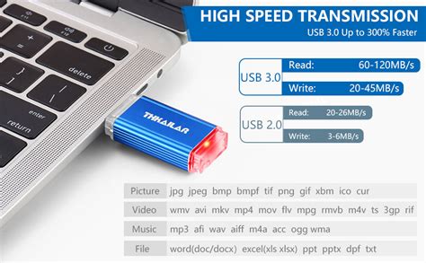Thkailar Memory Stick 64gb Flash Drive Usb Stick Clé Usb Key 30 Clef