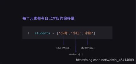 06 列表（列表的使用、列表中元素的提取 切片、列表的通用操作、列表的方法、列表的遍历 For循环和range函数）3根据列表的索引