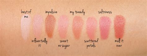 Mac Pink Lipstick Swatches