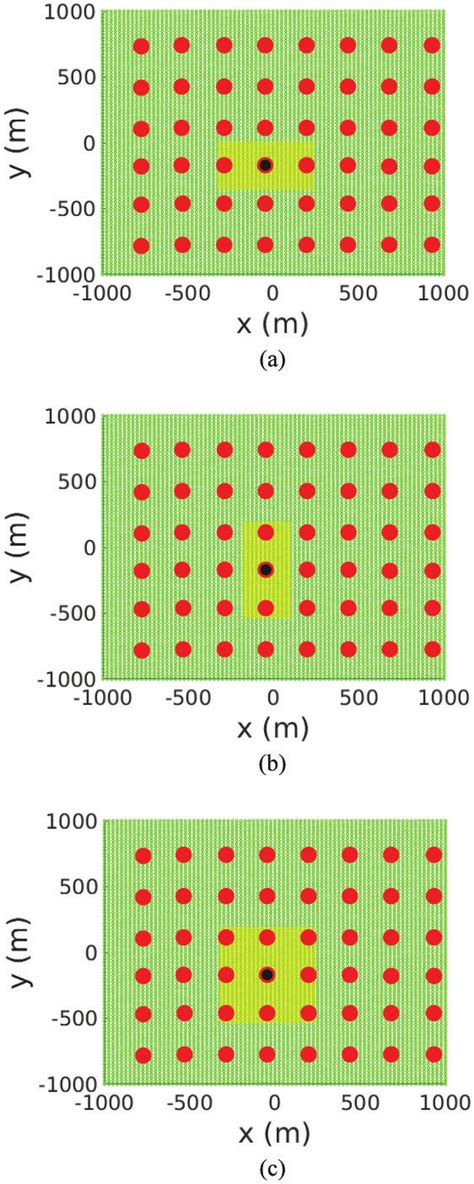 Spatial Apertures For Estimating Various Parameters A A D B