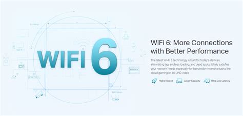 TP Link RE605X AX1800 Wi Fi 6 Dual Band Wireless Range Extender ตวขยาย