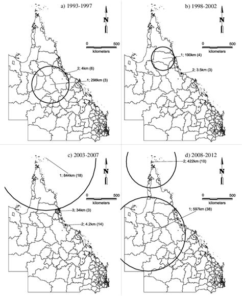 Spatio Temporal Clustering Of Dengue Using Satscan Test For The Period Download Scientific