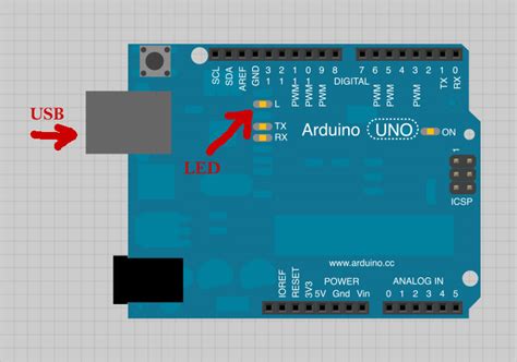 Arduinospielwiese