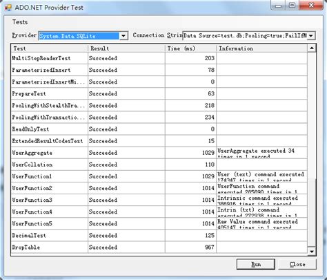 System Data Sqlite Dll X X Anycpu Inkfx