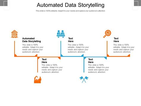 Automated Data Storytelling Ppt Powerpoint Presentation Pictures Slide