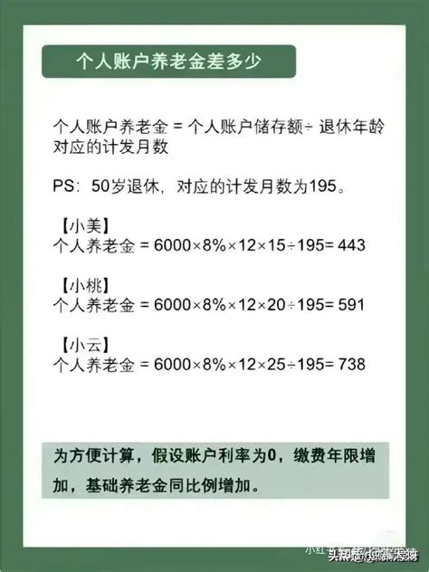终于有人把“社保交15年、20年、25年的区别”，整理出来了 知乎