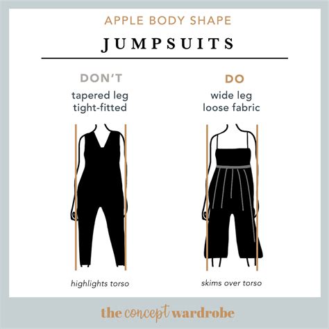 Apple Body Shape A Comprehensive Guide The Concept Wardrobe Artofit