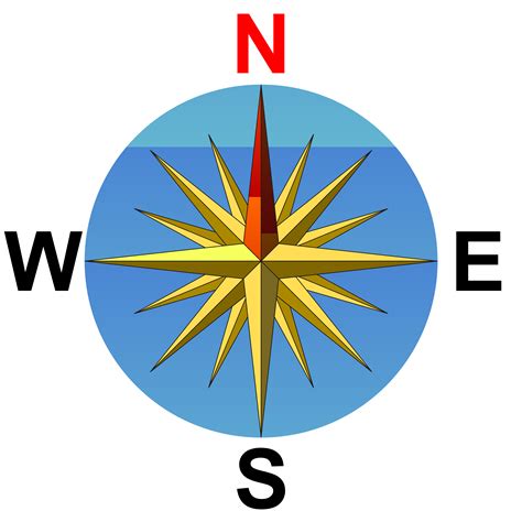 Compass Rose Resource For Your Inclusion Class Compas