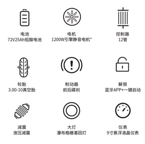 【省700元】爱玛电动车整车 Aima 爱玛 仰望 电动摩托车多少钱 什么值得买