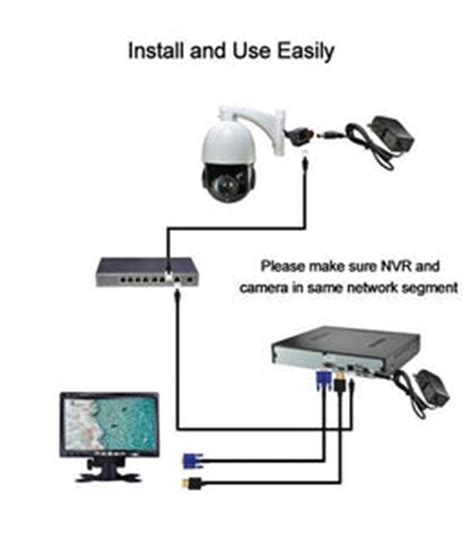 Ptz Camera Connection Diagram