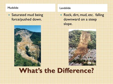 Differences Between Landslide And Mudslide Impact And
