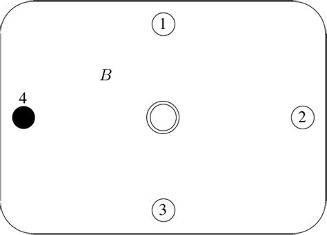 Figure 5 From A Distributed Group Rekeying Scheme For Wireless Sensor