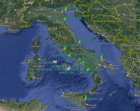 Ais Automatic Identification System