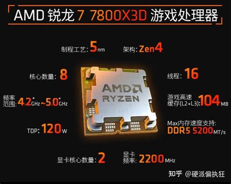数码玩家必看！2025年职业cpu推荐指南：intel Vs Amd，谁才是你的真命天子？ 知乎