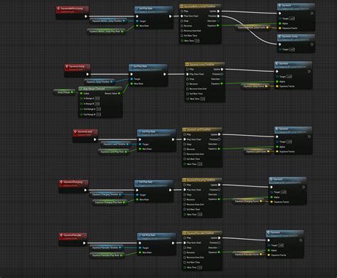 All These Spaghetti Posts Inspired Me To Refactor One Of Mine R