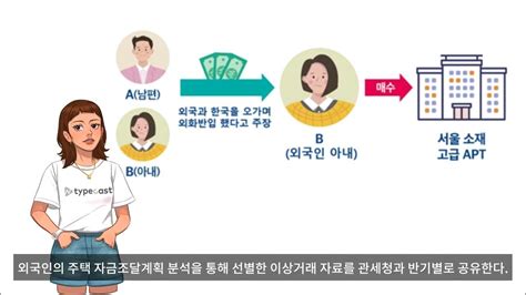 외국인 주택거래 조사해보니위법의심 사례 567건 적발 Youtube
