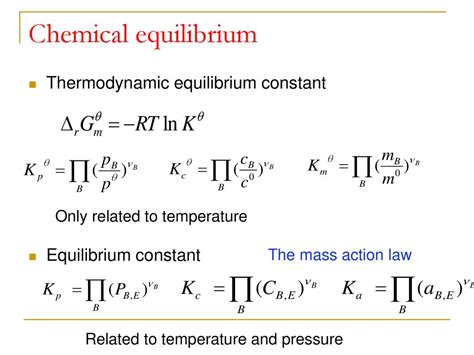 Chemical Equilibrium Constant
