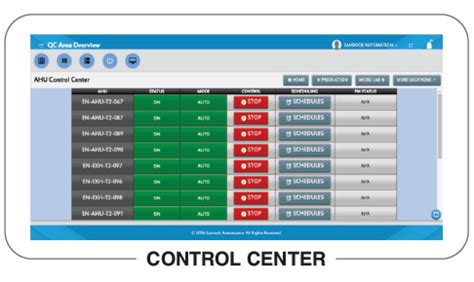 Hvac Automation Building Management System