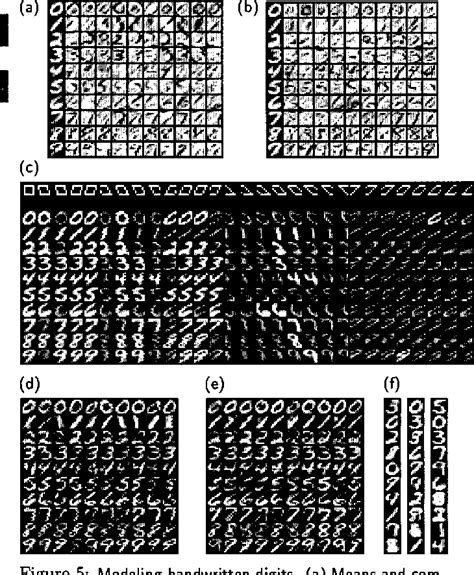 Learning Graphical Models Of Images Videos And Their Spatial