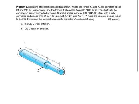 Solved Problem 1 A Rotating Step Shaft Is Loaded As Shown