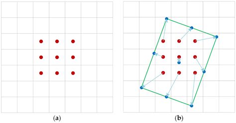 task aligned oriented object detection in remote sensing images