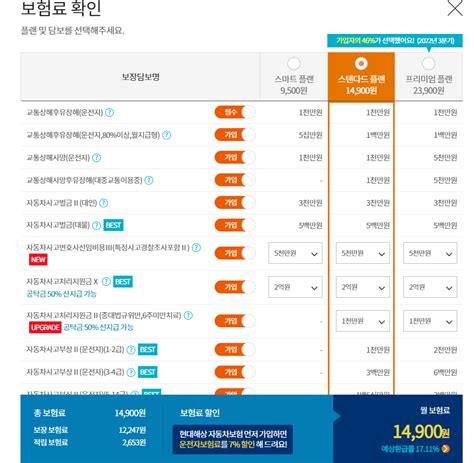 운전자보험 비교사이트 추천 Top 5 보장내용 확인하기