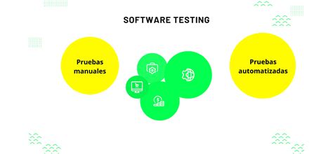 Pruebas manuales vs automatizadas cuál es mejor
