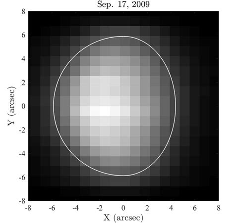 From Left To Right Photometric Doppler And Doppler Error Maps