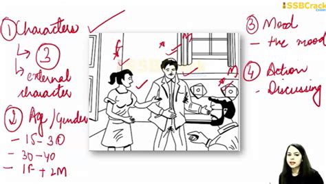Thematic Apperception Test Tat Examples Ssb Interview