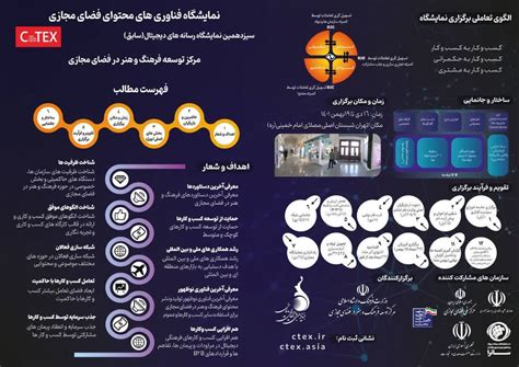 نمایشگاه فناوری های محتوای فضای مجازی برپا می شود شبستان