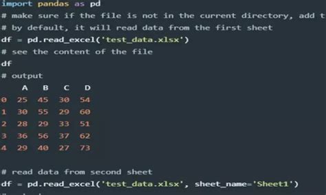 Checking And Handling Missing Values Nan In Pandas