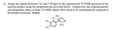Assign The Signals Between 727 And 750ppm In The