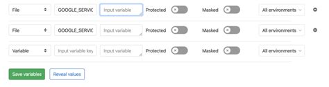 Long Story About Continuous Delivery For Flutter Firebase Setup By