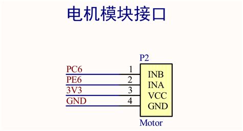 Stm32 物联网智能家居 七 设备子系统 风扇控制stm32 项目实战 Csdn专栏