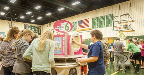 What Is The Educational Improvement Tax Credit Eitc Program Well Said