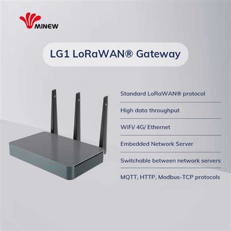Smart City Devices Iot Connect Lora Products Mqtt Lorawan 868 Gateway Reliable Lora Wan