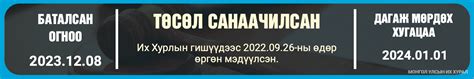 Гэрийн тэжээвэр амьтны тухай хуулийн танилцуулга