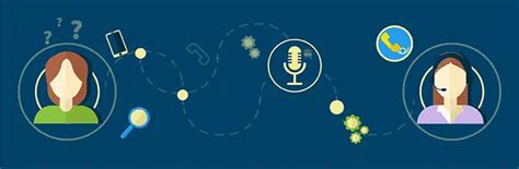 What Is NLU A Guide To Understanding Natural Language Processing Shaip
