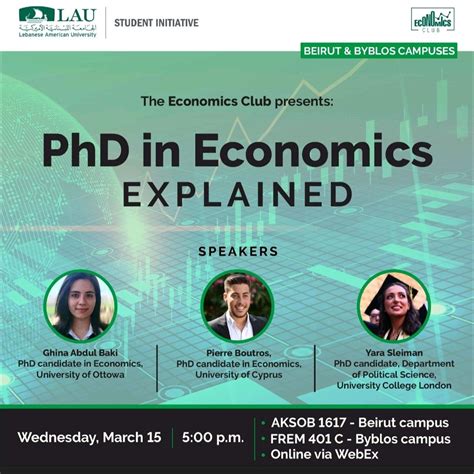 Ghina Abdul Baki On Linkedin I Am Looking Forward To Sharing My Phd