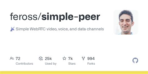 github feross simple peer 📡 simple webrtc video voice and data