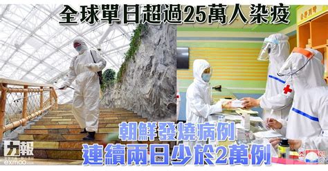 全球單日超過25萬人染疫 朝鮮發燒病例連續兩日少於2萬例 澳門力報官網