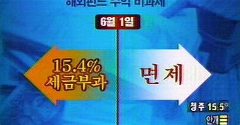 해외펀드 6월부터 비과세