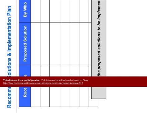Lean Six Sigma Dmaic Storyboard Template