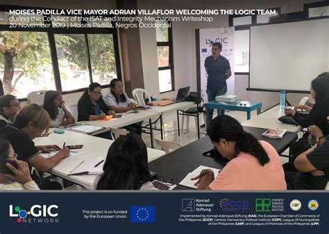 Logic Network Philippines Logic Network Philippines