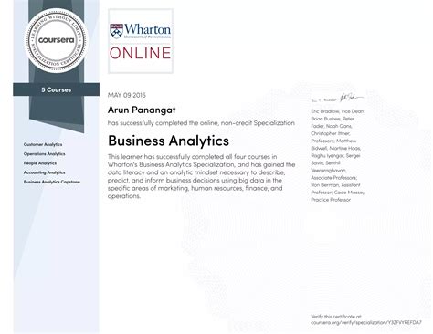 Coursera Business Analytics Ppt