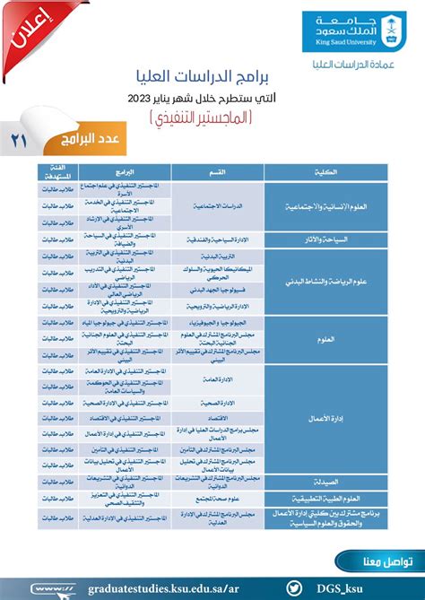 أعضاء هيئة التدريس On Twitter Rt Dgsksu برامج الماجستير التنفيذي