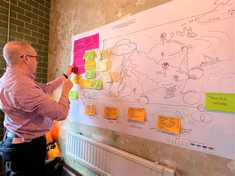 Creating A Zing Sladen Consulting