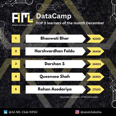 Aiml Datacamp Skilldevelopment Inspiration Techcommunity