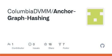 github columbiadvmm anchor graph hashing